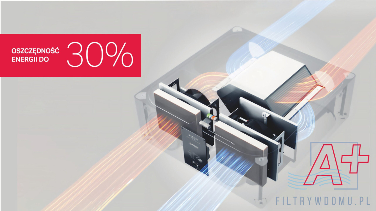 Rekuperator Heatpex ARIA VITALE Platinium Enthalpy 300